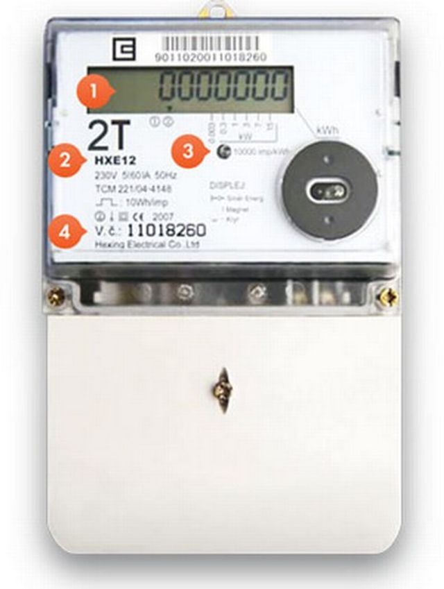 Průvodce elektroměry | ČEZ Distribuce