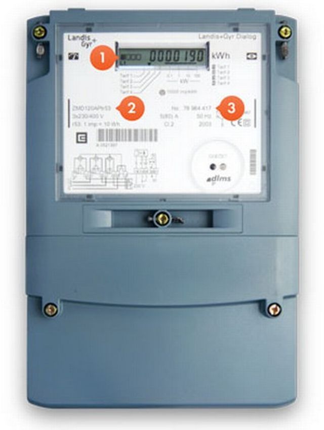 Průvodce elektroměry | ČEZ Distribuce